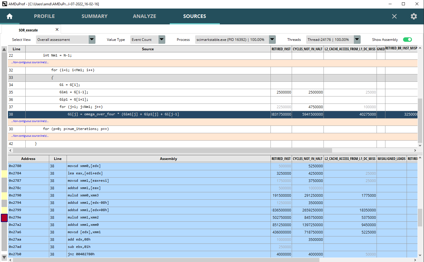 AMD uProf Performance Analysis | AMD