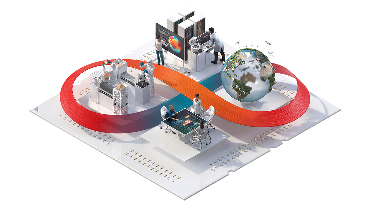 Corporate Social Responsibility (CSR) | AMD