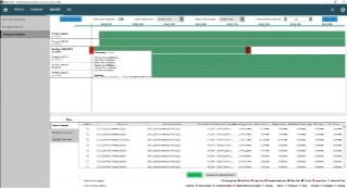 AMD uProf Performance Analysis | AMD